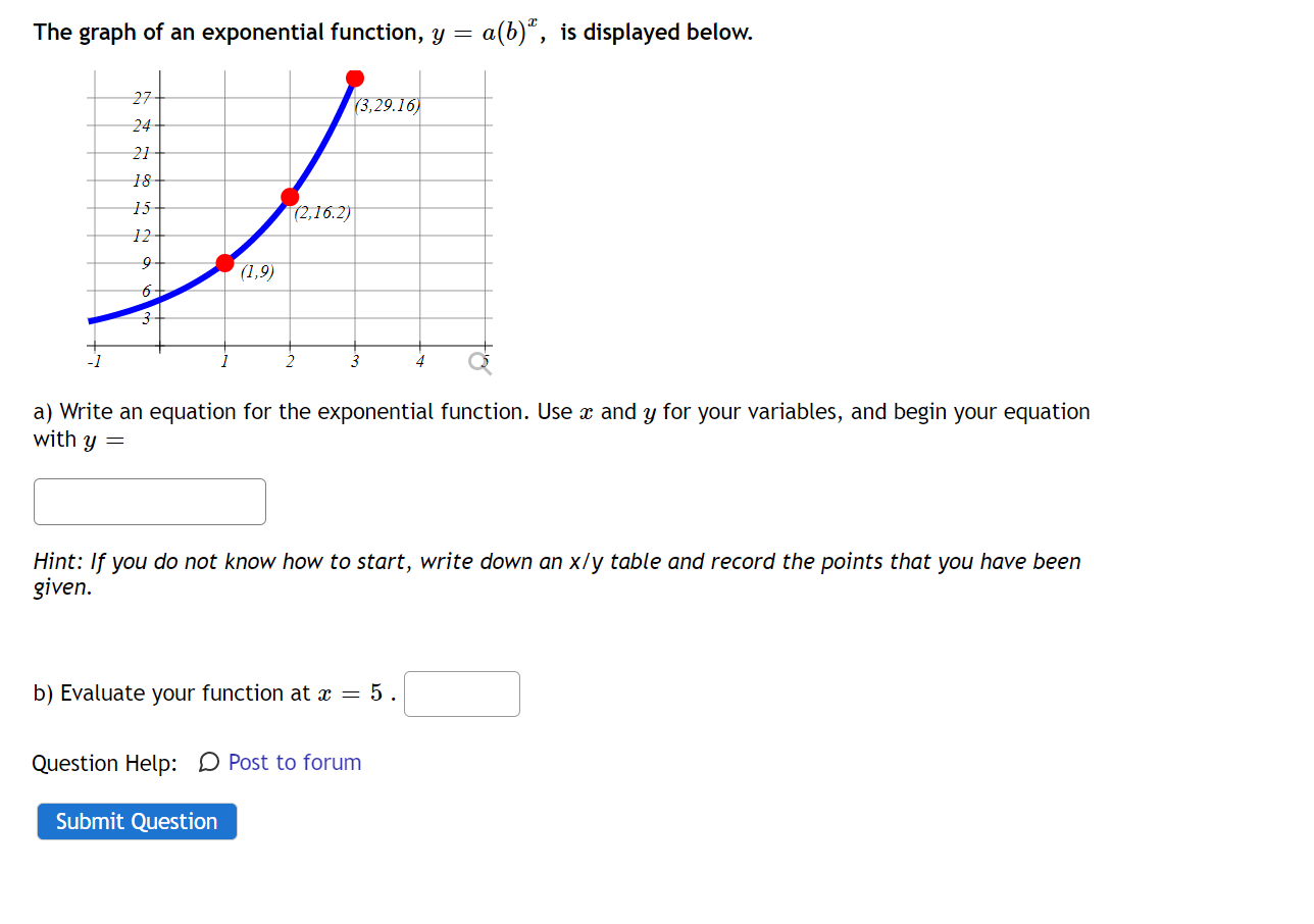 Solved The graph of an exponential function, y=a(b)x, is | Chegg.com