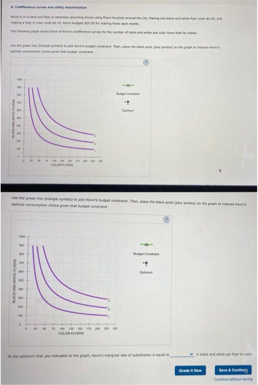 Solved 6. Indifference curves and utility maximization Kevin | Chegg.com