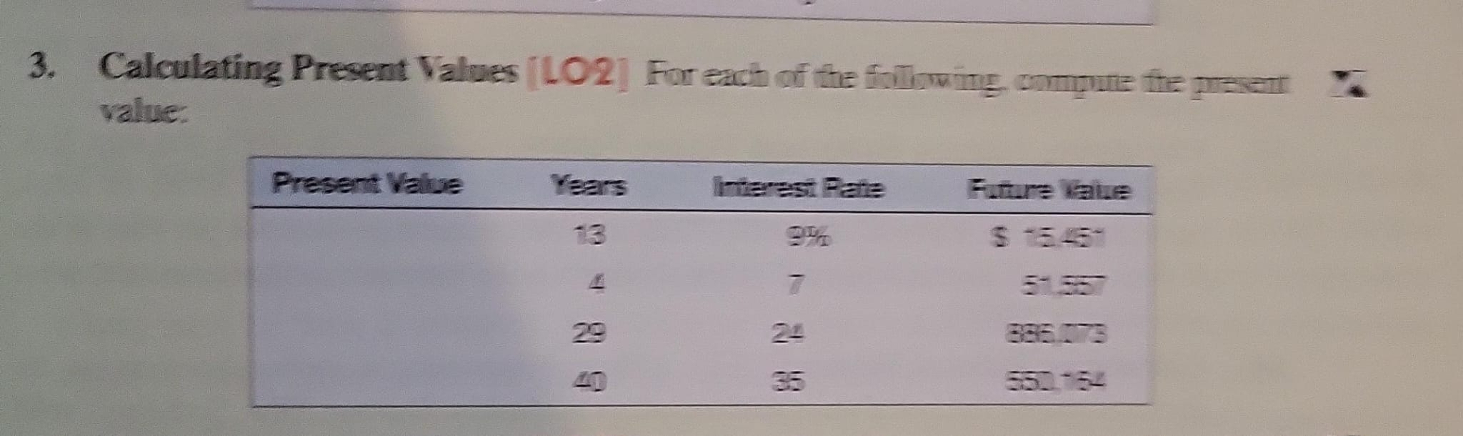Problem 5-3 ﻿Calculating Present Values [LO2] ﻿For | Chegg.com