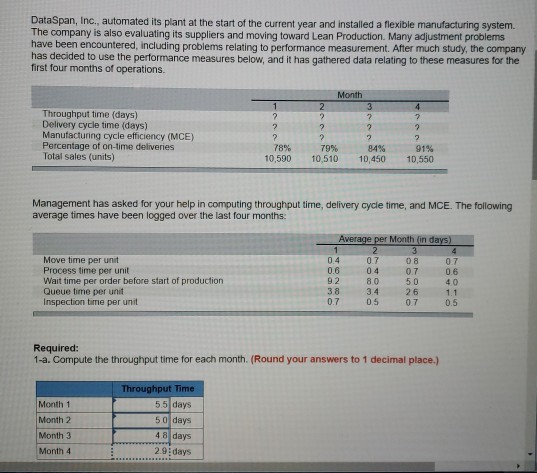 Solved 1-b. Compute the manufacturing cycle efficiency | Chegg.com