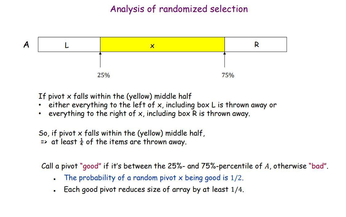 Problem 3 [30 pts) (Selection Procedure) Recall the | Chegg.com