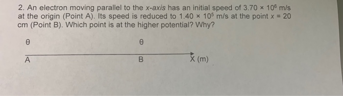 Solved 2. An electron moving parallel to the x-axis has an | Chegg.com