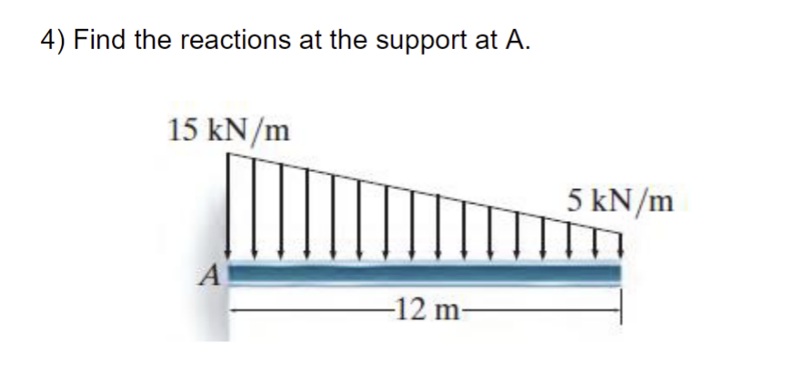 Solved 2-18. Determine the reactions at the supports A and | Chegg.com