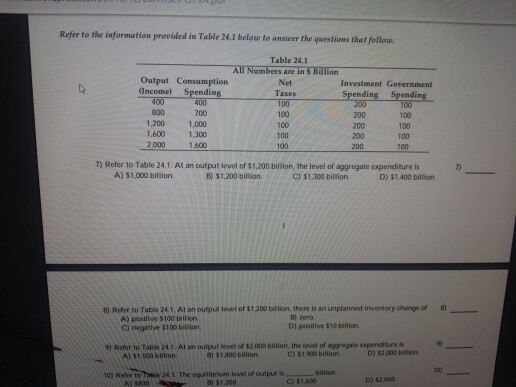 Solved Refer to the information provided in Table 24.1 below | Chegg.com