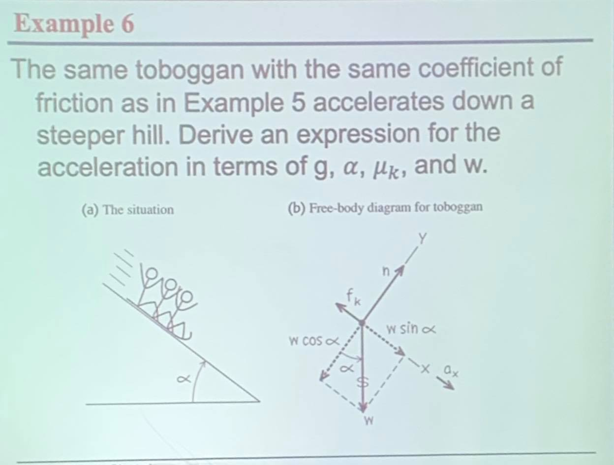 Solved A toboggan loaded with students (total weight w) | Chegg.com