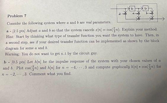 Solved Problem 7 Consider the following system where a and b | Chegg.com