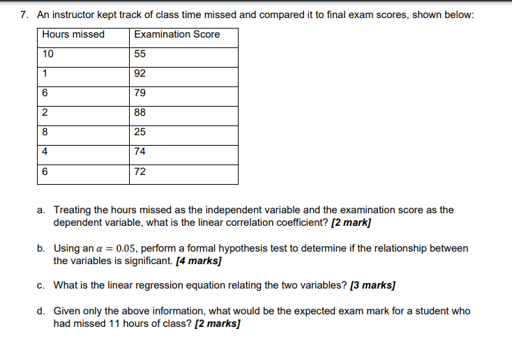 Solved 7. An instructor kept track of class time missed and | Chegg.com