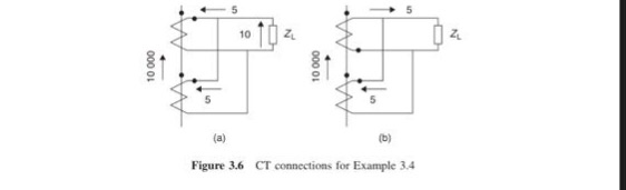 Solved 3.6 Two ideal CTs with turns ratios of 300: 5 and | Chegg.com