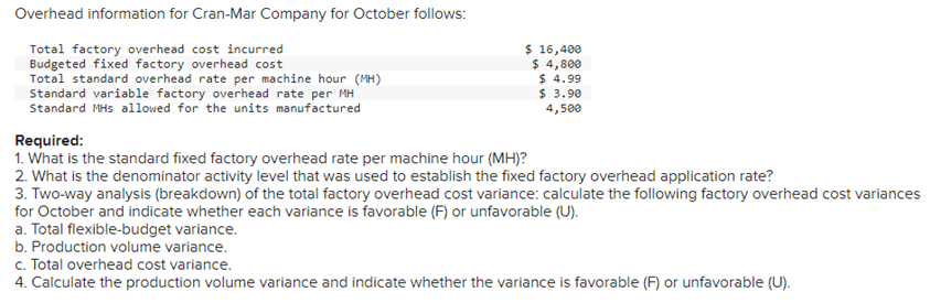 Solved Required: 1. What is the standard fixed factory | Chegg.com