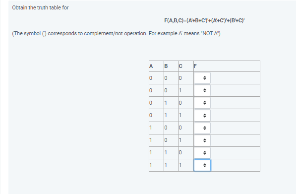 Solved Obtain the truth table for | Chegg.com
