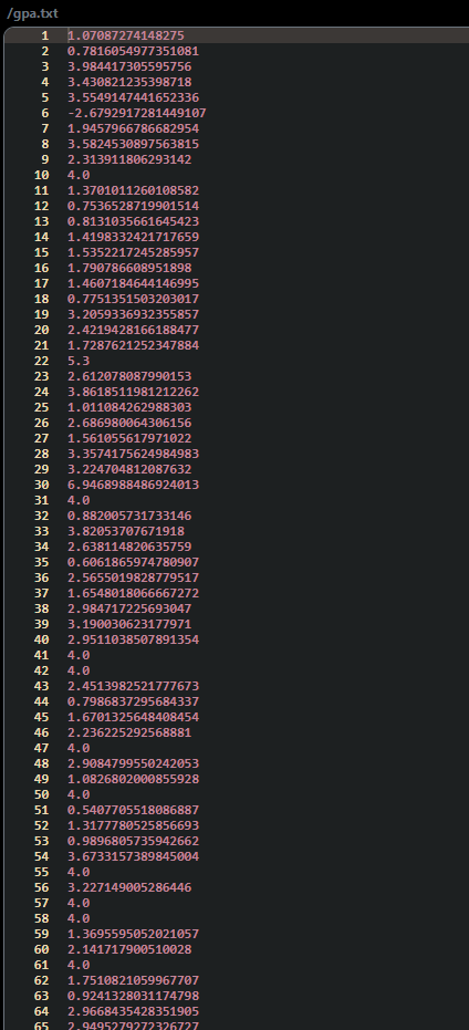 Solved - gpa.txt ≜≈ ab objectives - Using an ArrayList - | Chegg.com