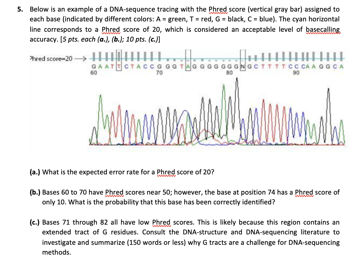 Below is an example of a DNA-sequence tracing with | Chegg.com