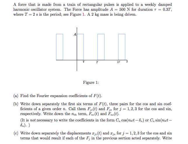 Solved A force that is made from a train of rectangular | Chegg.com