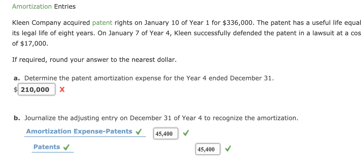 Solved Amortization Entries Kleen Company acquired patent | Chegg.com