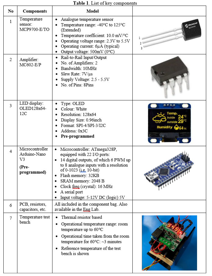 Figure 1. Circuit diagram of the temperature measure | Chegg.com
