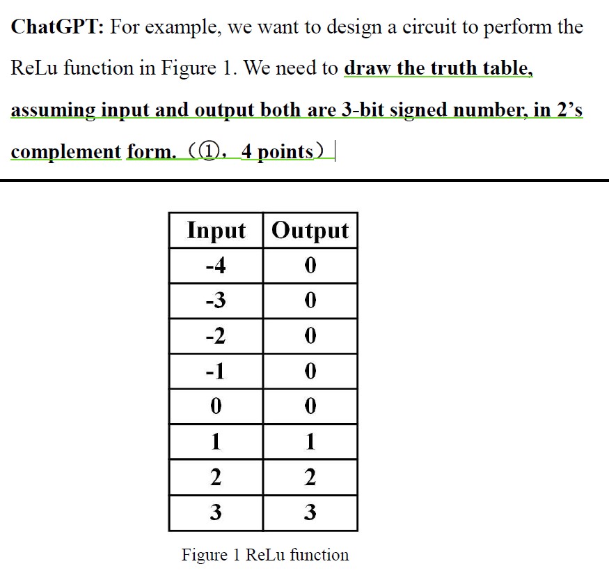 Solved ChatGPT: For example, we want to design a circuit to | Chegg.com