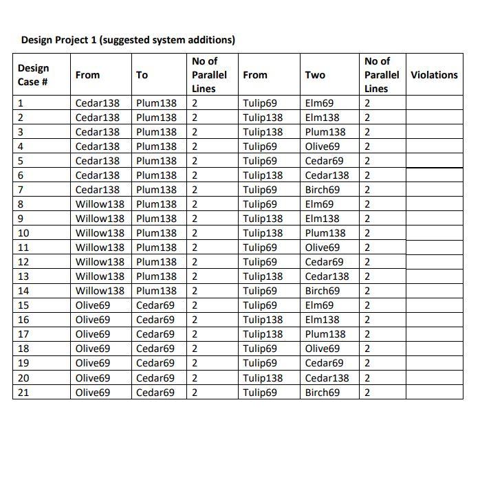Transmission Lines (69 kV, 138 kv, 161 kv, 345 kv). | Chegg.com