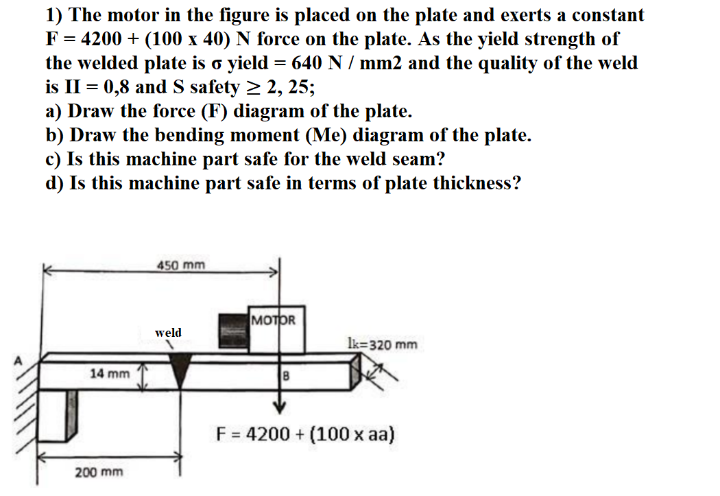 Solved 1) The motor in the figure is placed on the plate and | Chegg.com