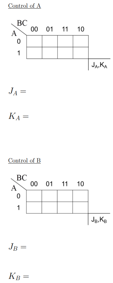 Solved Hand Calculations JK Flip-Flop Cuunter Design a 3-bit | Chegg.com