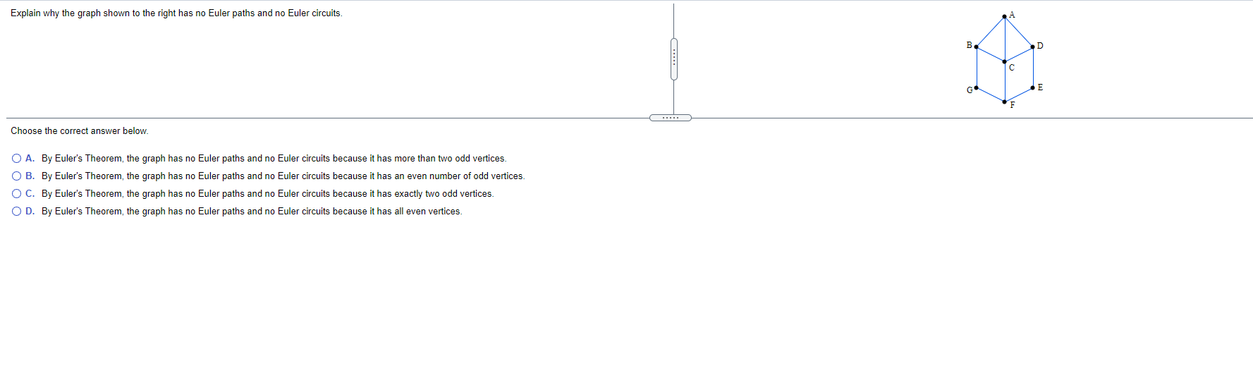 Solved Explain why the graph shown to the right has no Euler | Chegg.com
