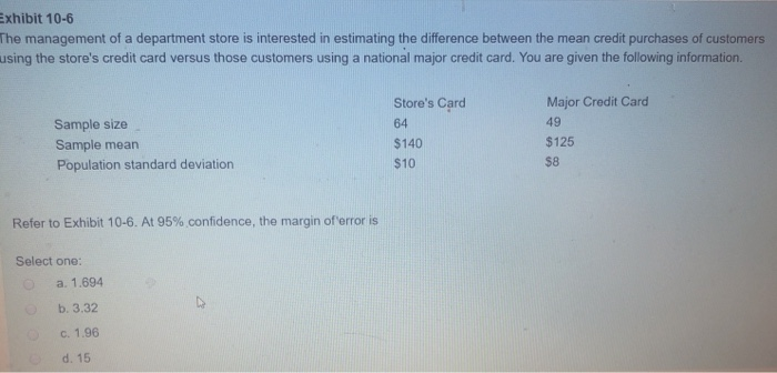 Solved Exhibit 10-4 The following information was obtained | Chegg.com