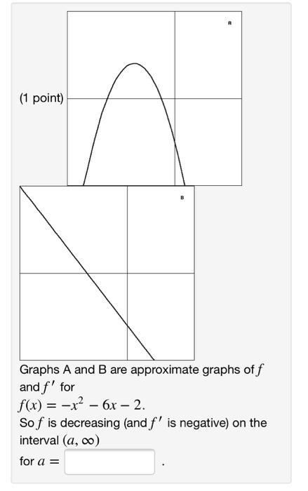 Solved (1 point) Graphs A and B are approximate graphs off | Chegg.com