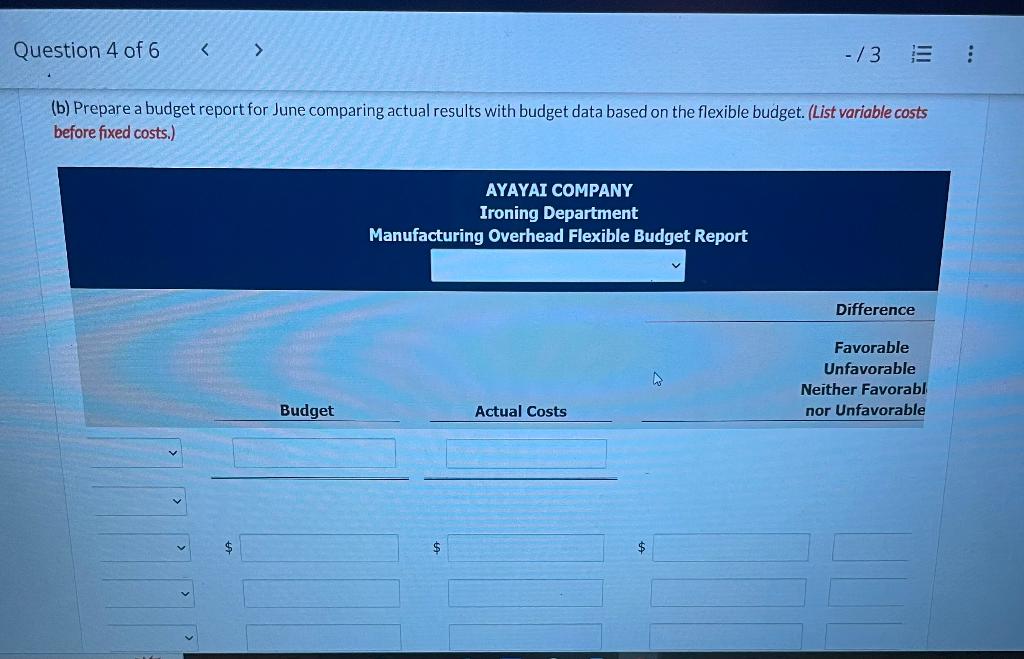 Solved (b) Prepare a budget report for June comparing actual | Chegg.com