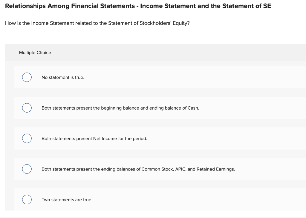 Solved Relationships Among Financial Statements - Income | Chegg.com