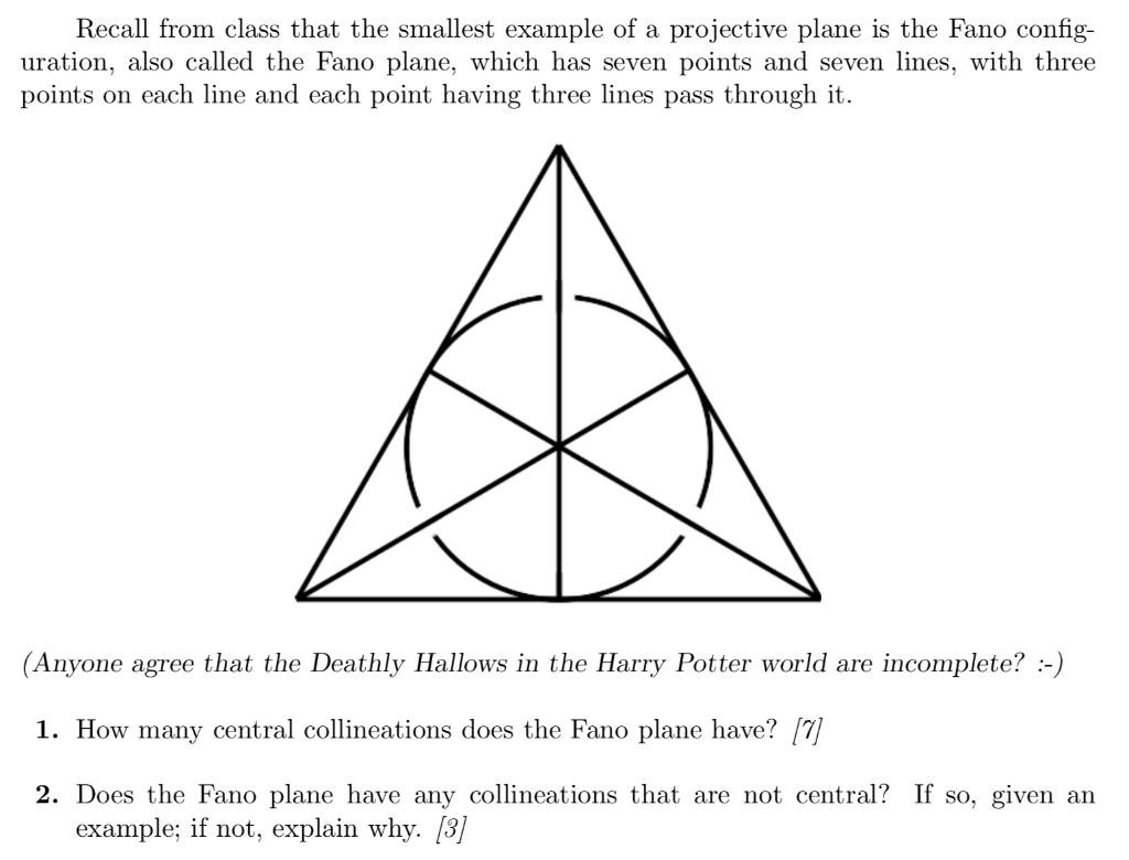 Recall from class that the smallest example of a | Chegg.com