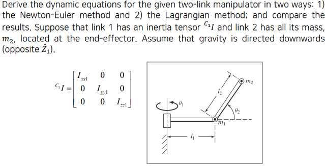 Solved Derive the dynamic equations for the given two-link | Chegg.com