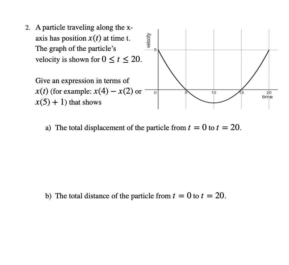 Solved A particle traveling along the x -axis has position | Chegg.com
