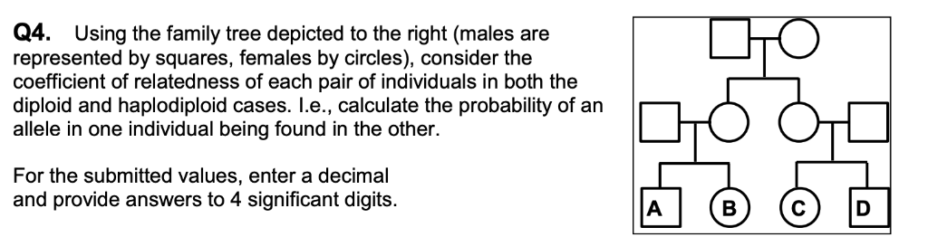 Solved Q4.Using the family tree depicted to the right (males | Chegg.com