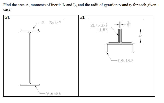 Solved Find the area A, moments of inertia Ix and ly, and | Chegg.com