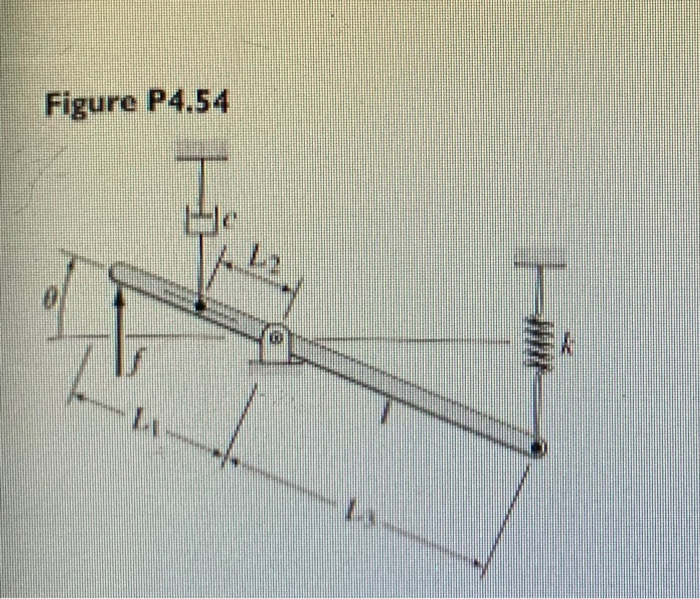 Solved In the system shown in Figure P4.55, the input is the | Chegg.com