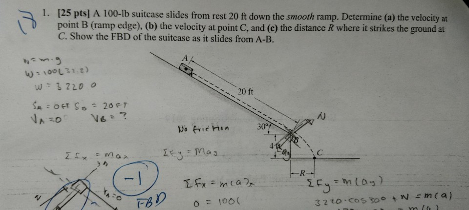 Solved [25 pts] A 100-lb suitcase slides from rest 20 ft | Chegg.com