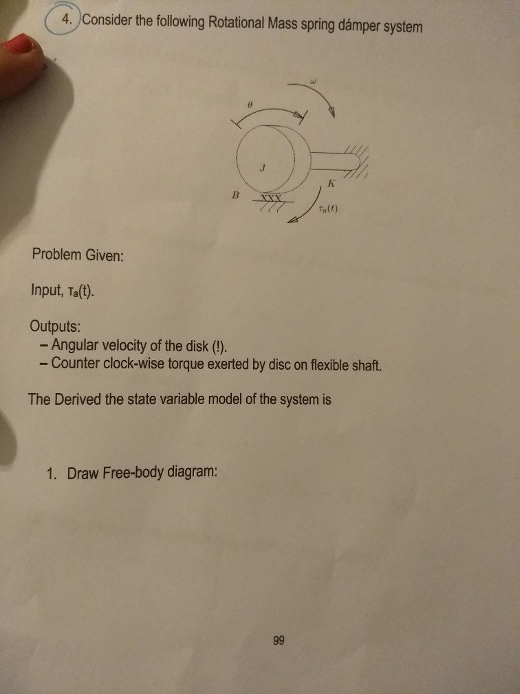 Solved 4.)Consider the following Rotational Mass spring | Chegg.com