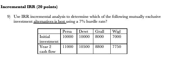 Solved Incremental IRR (20 points) 9) Use IRR incremental | Chegg.com