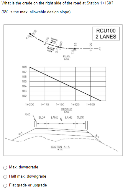 Solved What is the grade on the right side of the road at | Chegg.com