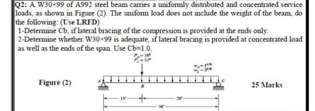 Solved Q2: A W30x99 of A992 steel beam carries a uniformly | Chegg.com