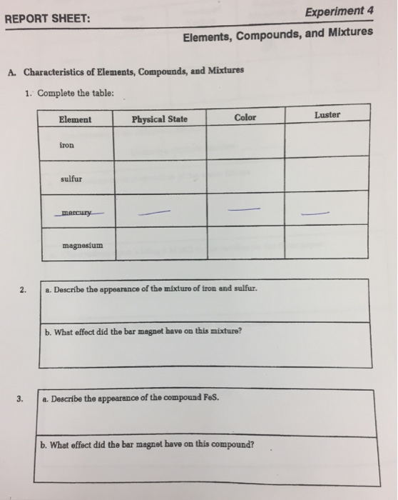 Solved Experiment 4 REPORT SHEET: Elements, Compounds, and | Chegg.com