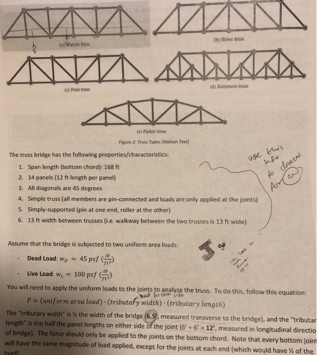 Solved (b) Howe truss (a) Warren truss (d) Baltimore truss | Chegg.com Solved (b) Howe truss (a) Warren truss (d) Baltimore truss | Chegg.com