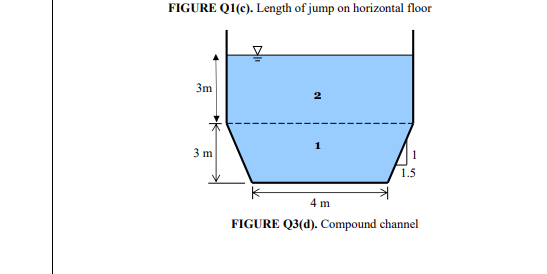 Solved TABLE Q3(b). Open channel flow section geometries | Chegg.com