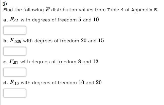 Solved 3) Find the following F distribution values from | Chegg.com