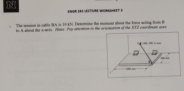 Solved ENGR 241 LECTURE WORKSHEET 3 1 The tension in cable | Chegg.com