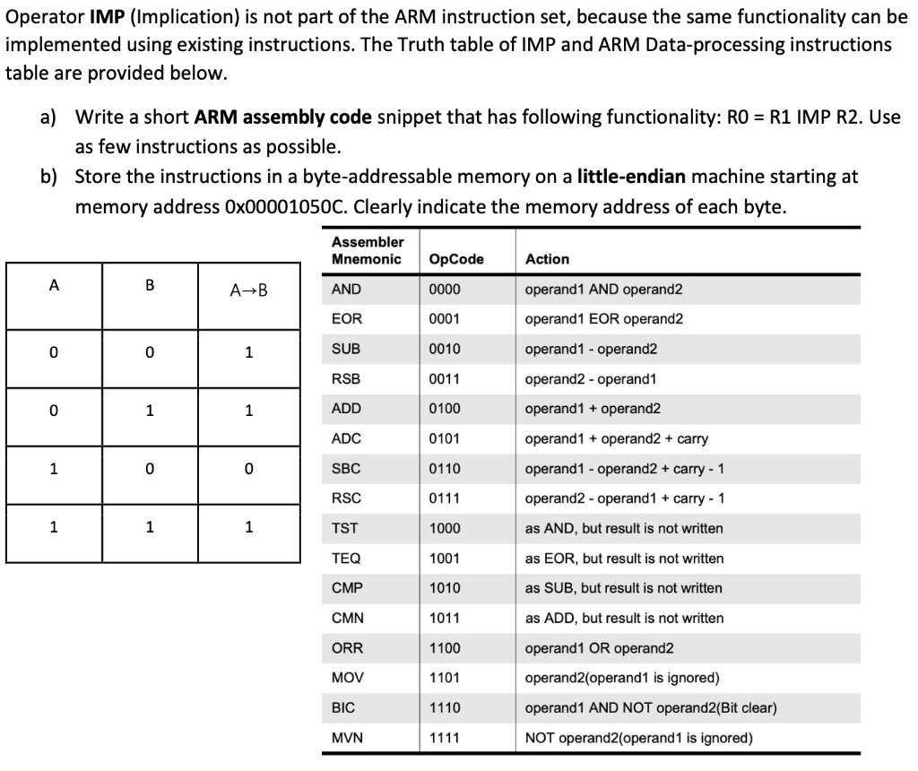 Solved Operator IMP (Implication) is not part of the ARM | Chegg.com