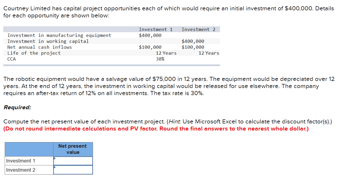 Solved Courtney Limited has capital project opportunities | Chegg.com