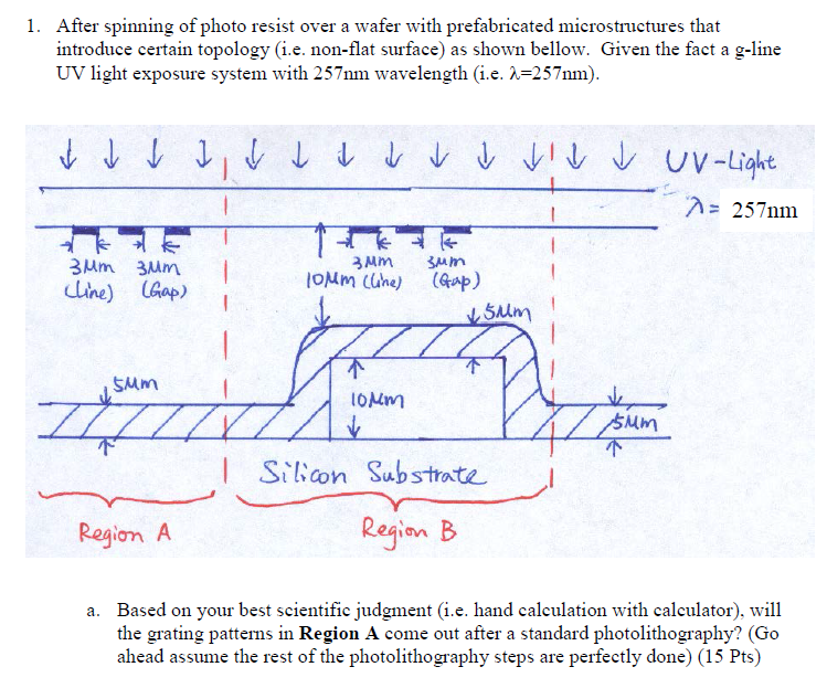Solved After spinning of photo resist over a wafer with | Chegg.com