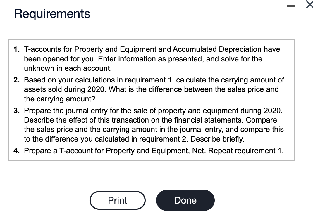 Solved Property and equipment dataRequirements 1. T-accounts | Chegg.com