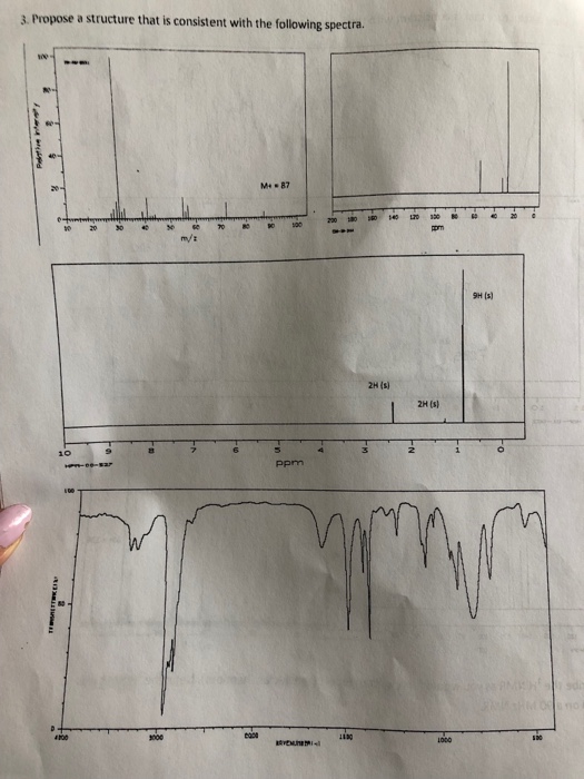 Solved 3. Propose a structure that is consistent with the | Chegg.com