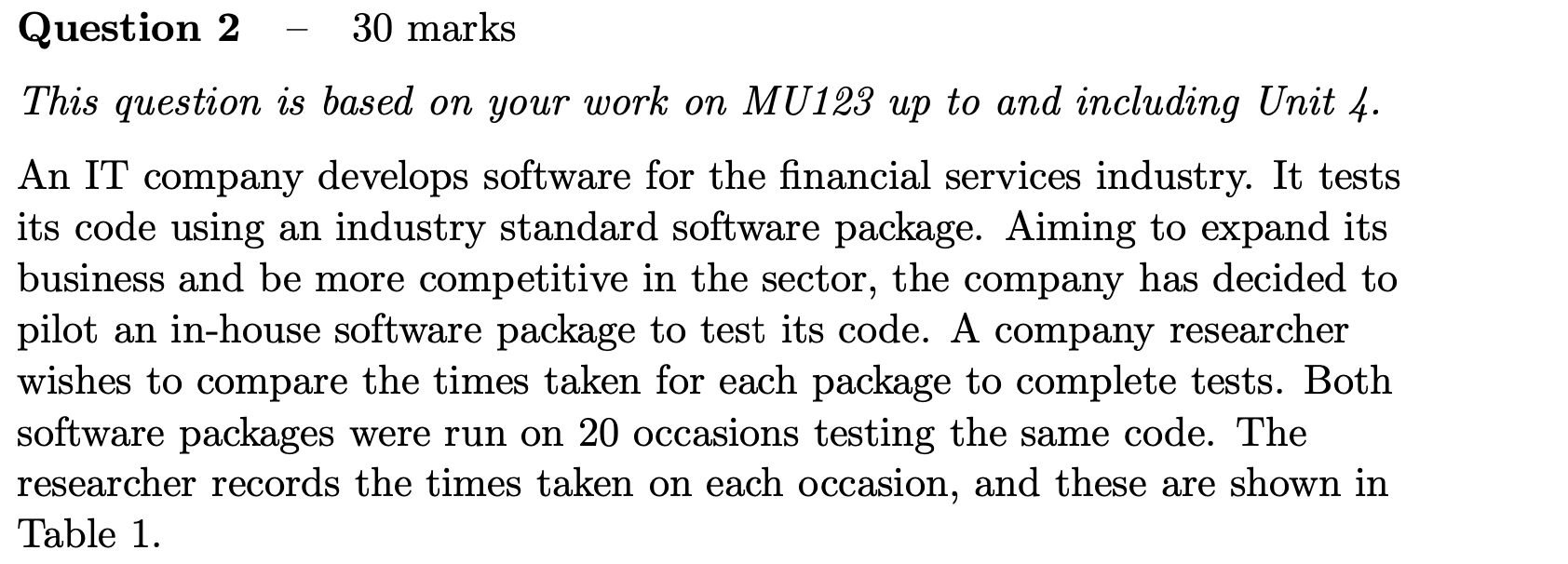 Solved Question 2 30 Marks This Question Is Based On Your 